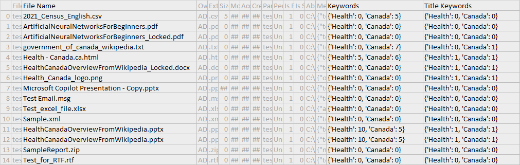 Generating a metadata report from a directory - File Processing