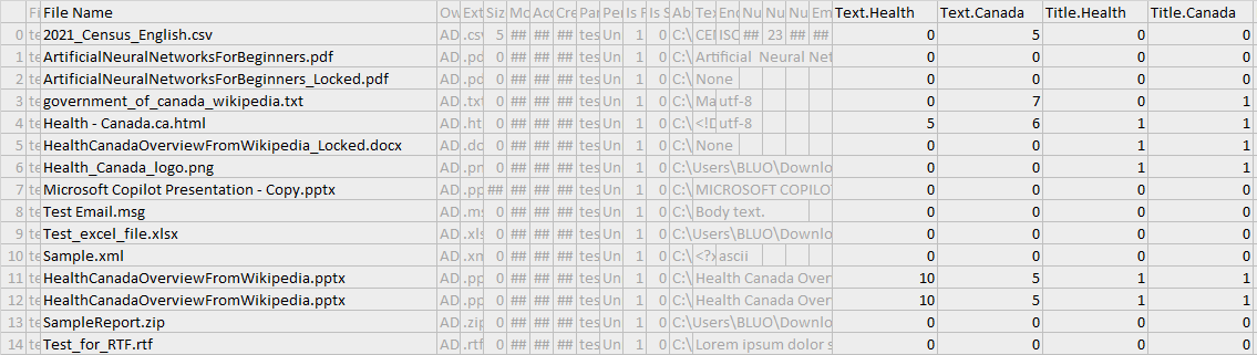 Generating a metadata report from a directory - File Processing